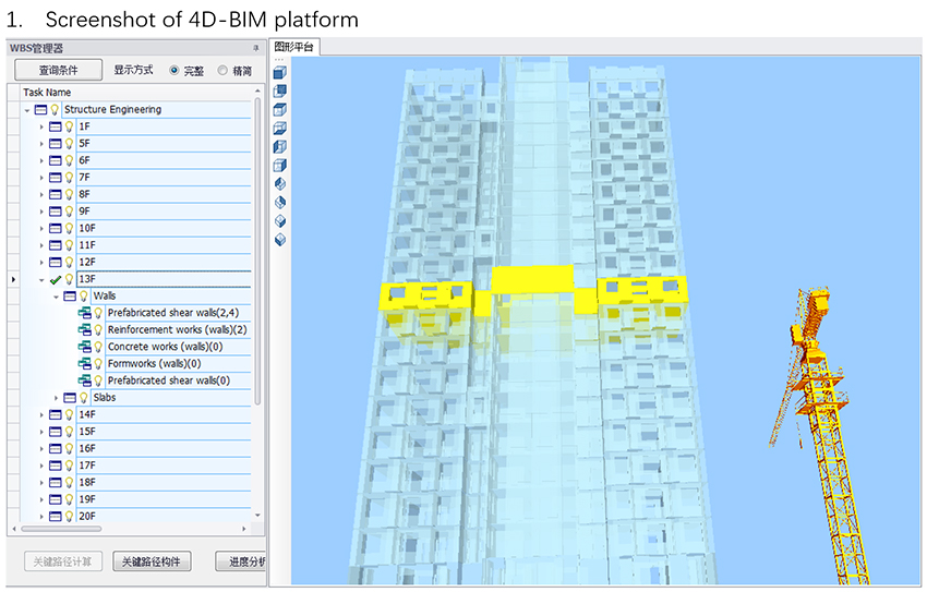 Work Package Based Information Modeling For Resource Constrained