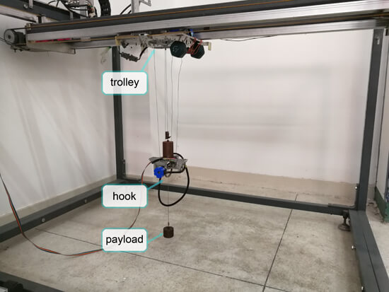 An energy-optimal solution for control of double pendulum cranes ...